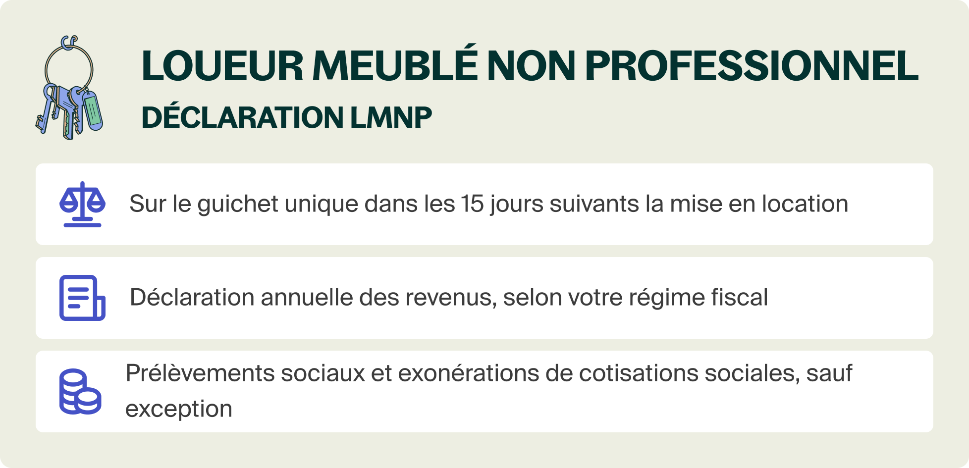Déclaration LMNP : les étapes à suivre